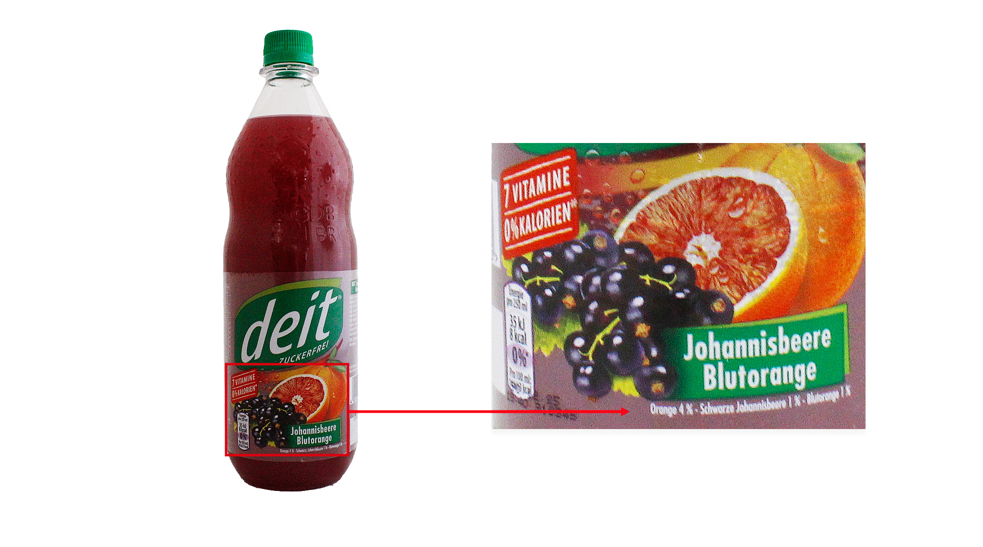 Johannisbeere und Blutorange beworben, aber nur zwei Prozent im Getränk | Lebensmittelklarheit